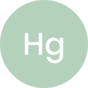 Hgjk – Opinie, Kontakt | Olsztyn | Fixly.pl